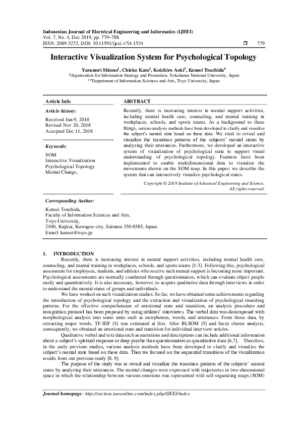 (PDF) Interactive Visualization System for Psychological Topology