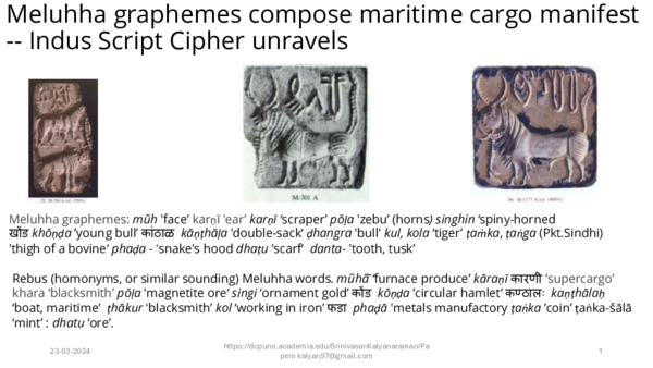 (PDF) Meluhha graphemes compose maritime cargo manifest --Indus Script ...