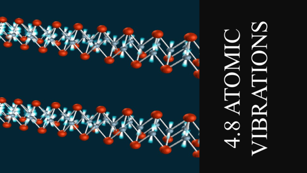 (PPT) Atomic vibrations