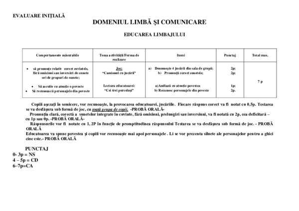 (PDF) EVALUARE INITIALA- GRUPA MICA 2023-2024