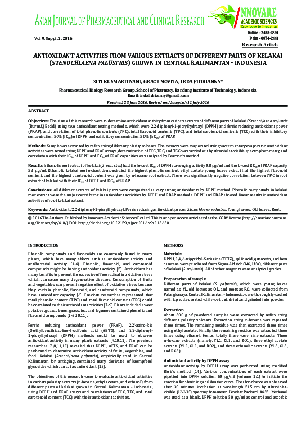 (PDF) Antioxidant Activities from Various Extracts of Different Parts of Kelakai (Stenochlaena ...