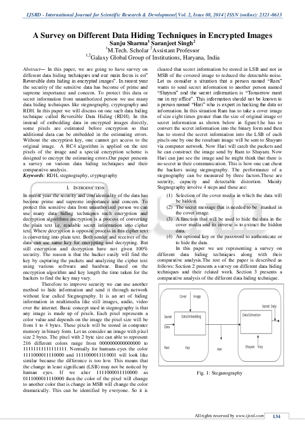 (PDF) A Survey on Different Data Hiding Techniques in Encrypted Images