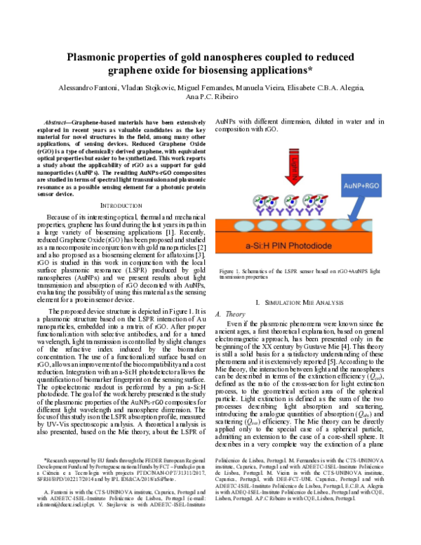 (PDF) Plasmonic properties of gold nanospheres coupled to reduced graphene oxide for biosensing ...
