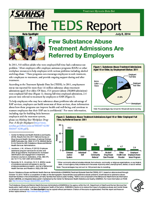 (PDF) The TEDS report, data spotlight: Few substance abuse treatment ...
