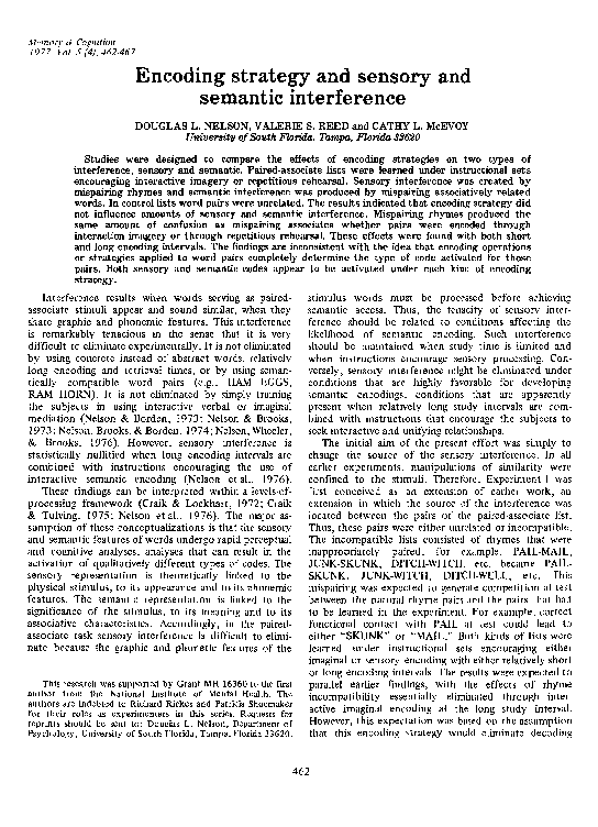 (PDF) Encoding strategy and sensory and semantic interference