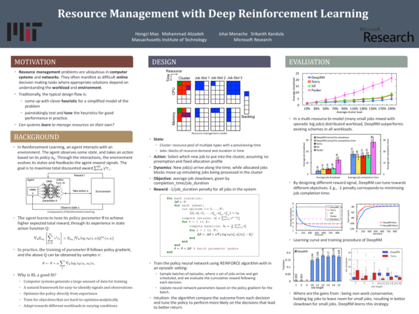 Pdf Resource Management With Deep Reinforcement Learning