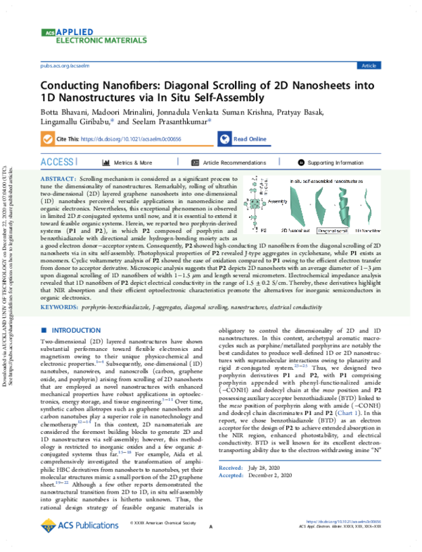 (PDF) Conducting Nanofibers: Diagonal Scrolling of 2D Nanosheets into 1D Nanostructures via In ...