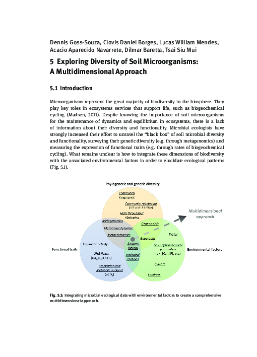 (PDF) 5. Exploring Diversity of Soil Microorganisms: A Multidimensional Approach