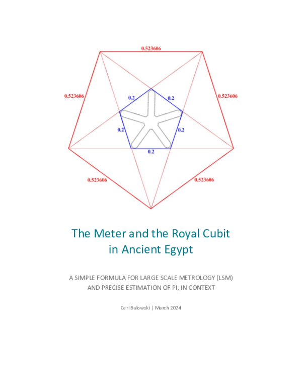 (PDF) The Meter and the Royal Cubit in Ancient Egypt: A Simple Formula ...