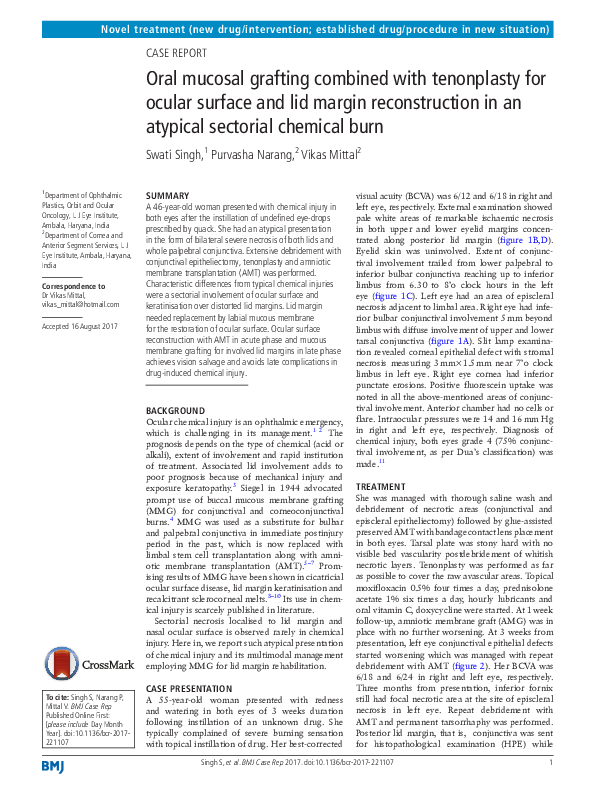 (PDF) Oral mucosal grafting combined with tenonplasty for ocular ...