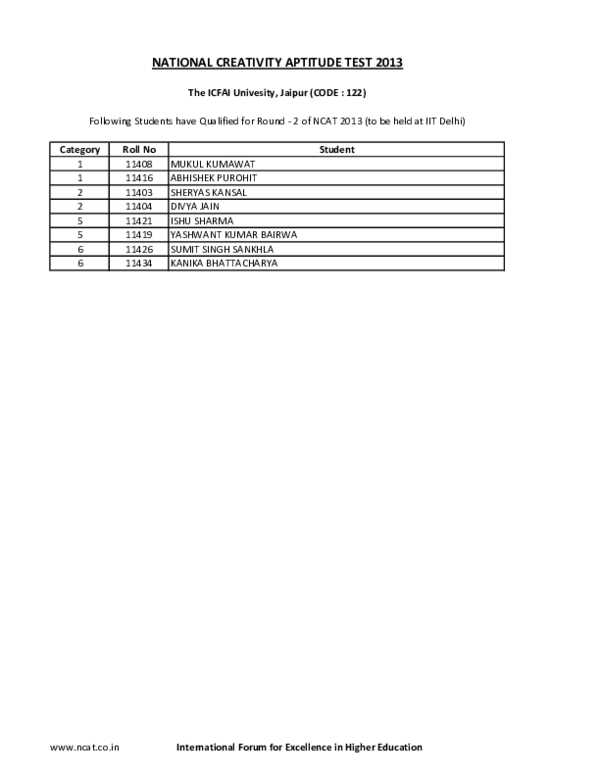 (PDF) National Creativity Aptitude Test 2013
