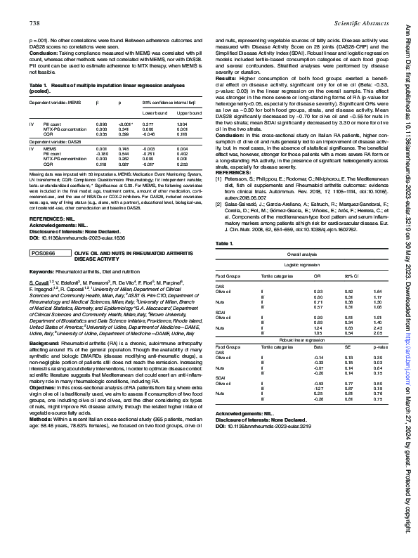 (PDF) POS0866 Olive Oil and Nuts in Rheumatoid Arthritis Disease Activity