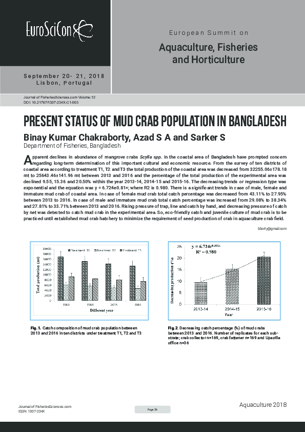 (PDF) Present status of mud crab population in Bangladesh