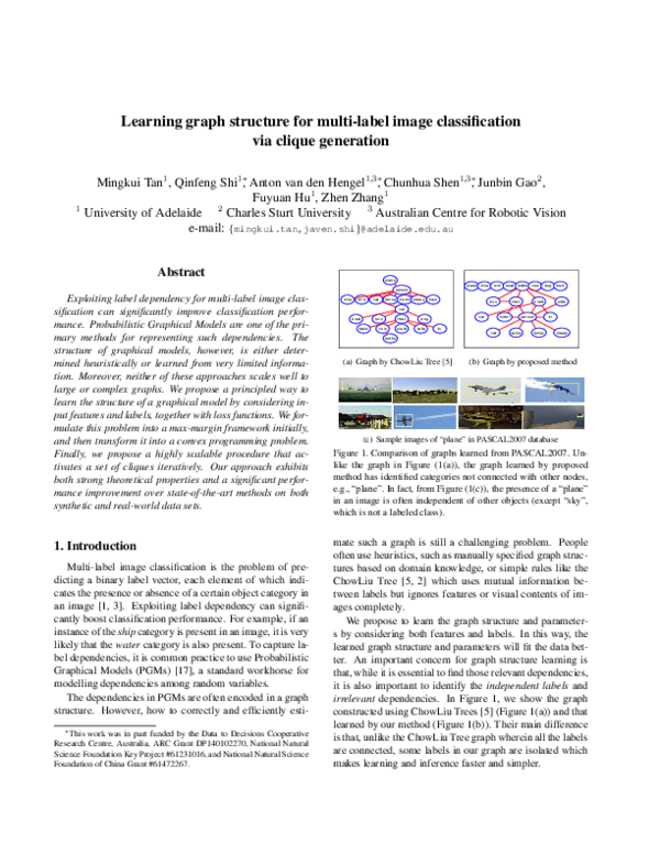 (PDF) Learning graph structure for multi-label image classification via clique generation