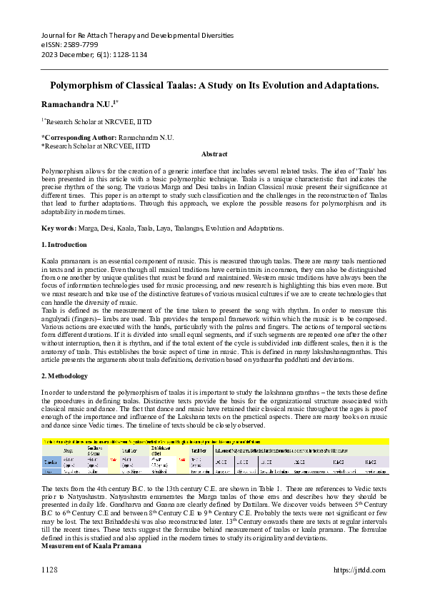 (PDF) Polymorphism of Classical Taalas: A Study on Its Evolution and Adaptations