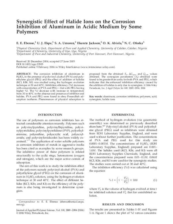 (PDF) The synergistic effect of Halide ions on the corrosion inhibition ...