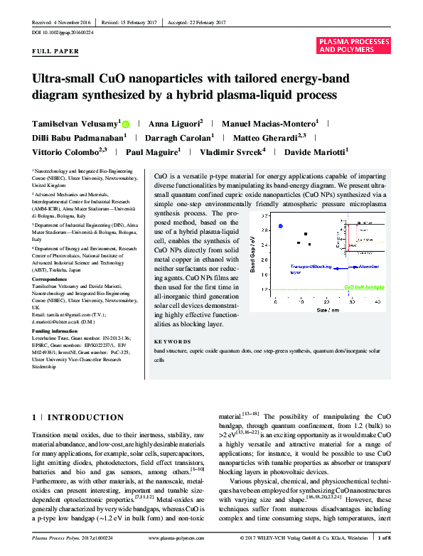(PDF) Ultra-small CuO nanoparticles with tailored energy-band diagram ...
