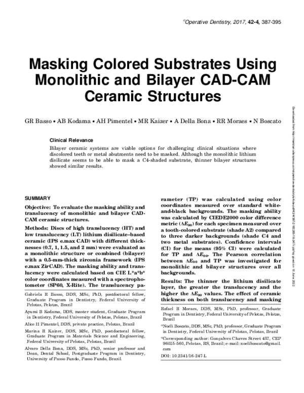 (PDF) Masking Colored Substrates Using Monolithic and Bilayer CAD-CAM ...