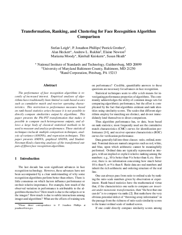 Pdf Transformation Ranking And Clustering For Face Recognition Algorithm Performance