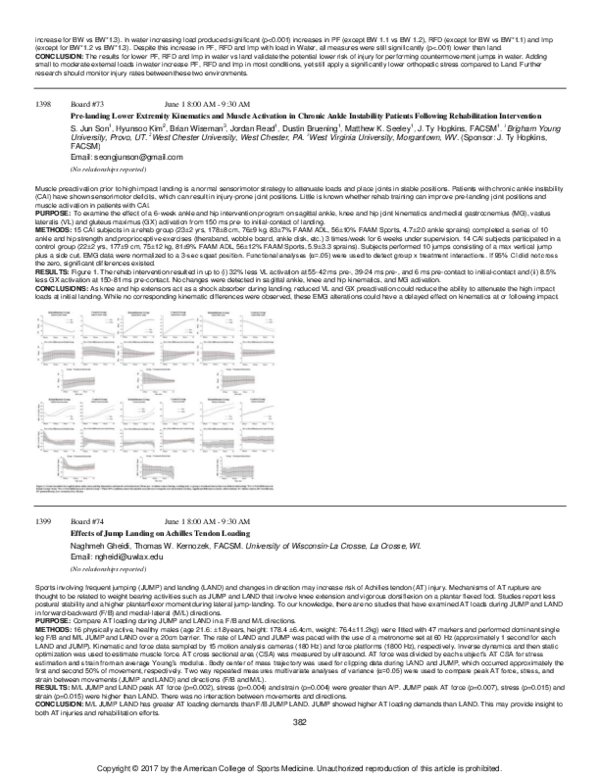 (PDF) Effects of Jump Landing on Achilles Tendon Loading