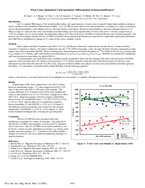 (PDF) What causes diminished corticomedullary differentiation in renal ...