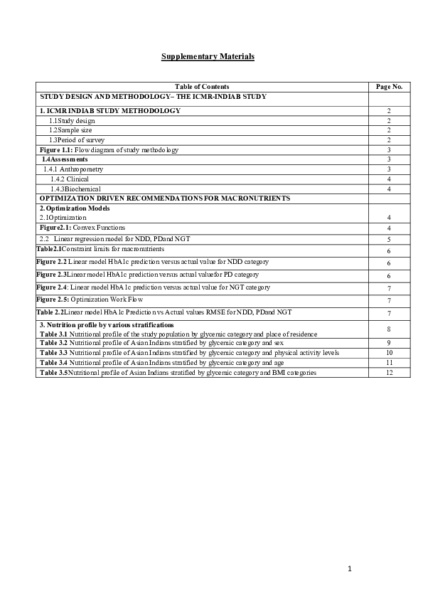 (PDF) Macronutrient Recommendations for Remission and Prevention of ...