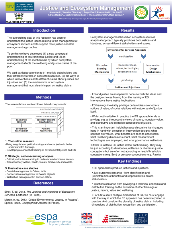 (PDF) Justice and Ecosystem Management