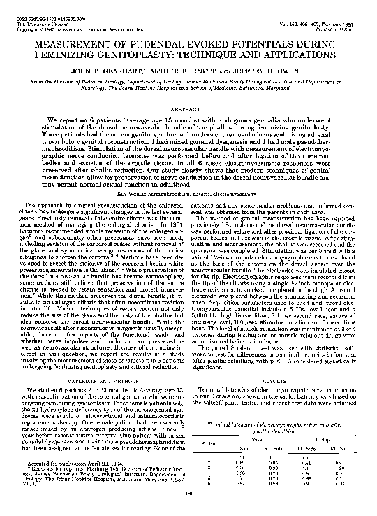 (PDF) Measurement of pudendal evoked potentials during feminizing ...