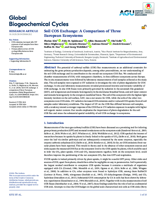 (PDF) Soil COS Exchange: A Comparison of Three European Ecosystems