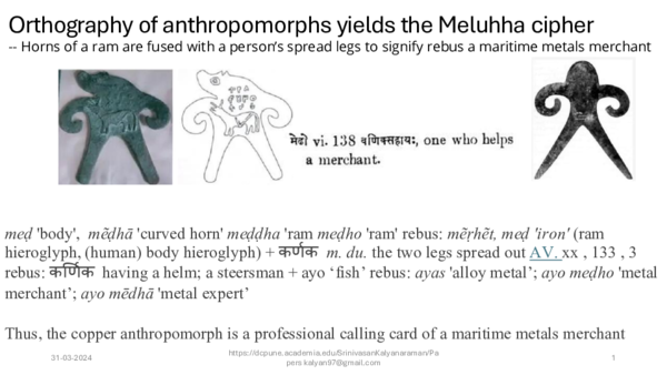 (PDF) Orthography of anthropomorphs yields the Meluhha cipher -- Horns ...