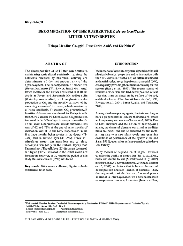 (PDF) Decomposition of the Rubber Tree Hevea brasiliensis Litter at Two ...