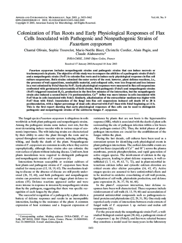 (PDF) Fusarium oxysporum: Flax Root Colonization Study