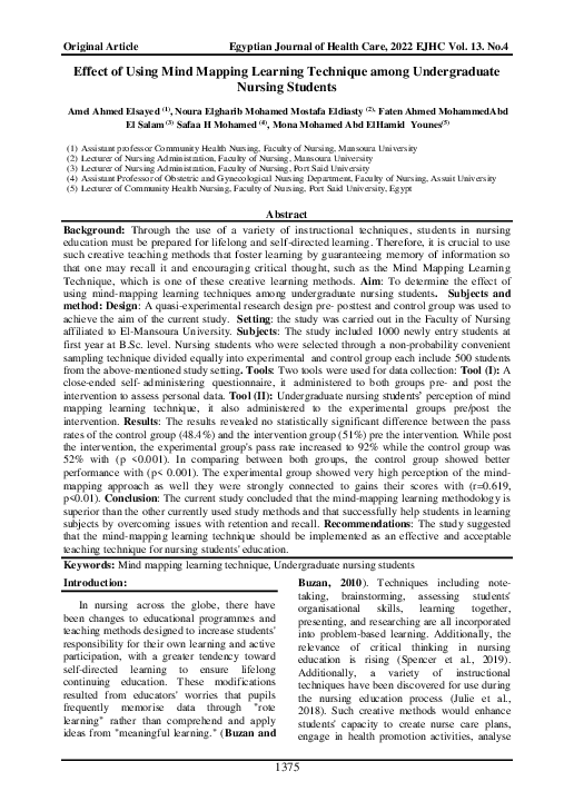 (PDF) Effect of Using Mind Mapping Learning Technique among Undergraduate Nursing Students