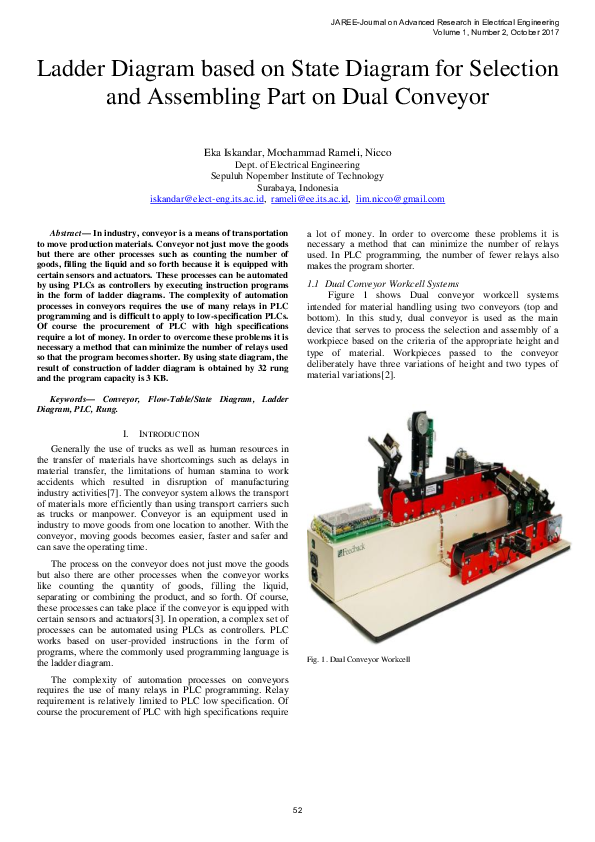 (PDF) Ladder Diagram based on State Diagram for Selection and ...