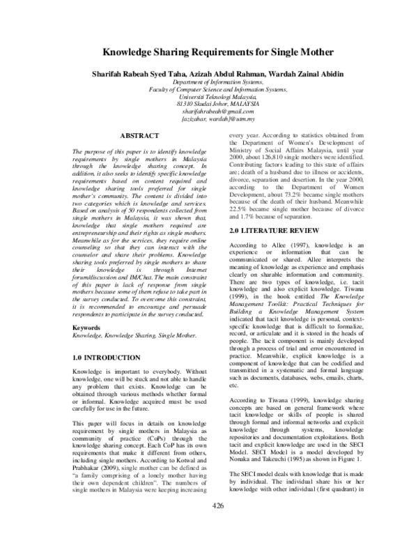 (PDF) Knowledge Sharing Requirements for Single Mother