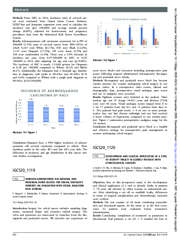 (PDF) 142 Surgeon-administered ilio-inguinal and pudendal nerve blocks for vulval oncology ...