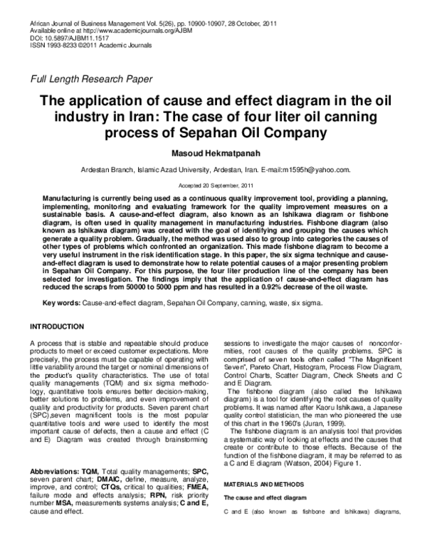 (PDF) process of Sepahan Oil Company