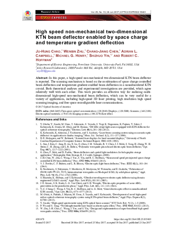 (PDF) High speed non-mechanical two-dimensional KTN beam deflector ...