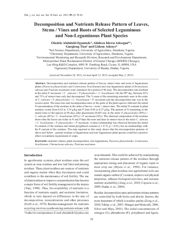 (PDF) Decomposition and Nutrients Release Pattern of Leaves, Stems / Vines and Roots of Selected ...