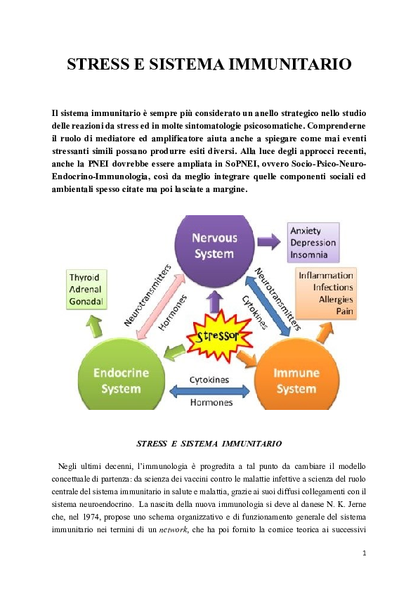 (PDF) Stress e sistema immunitario