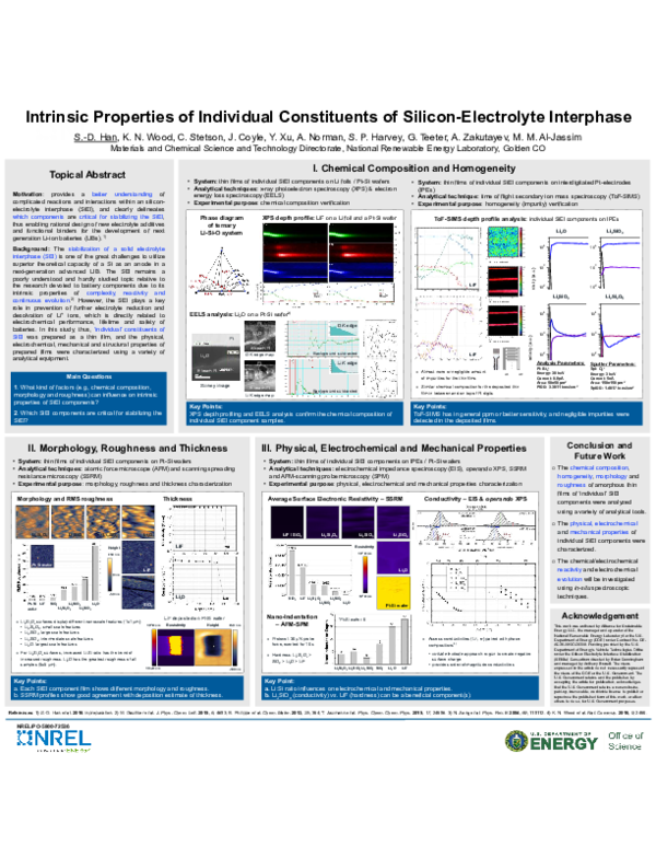 (PDF) Intrinsic Properties of Individual Constituents of Silicon ...