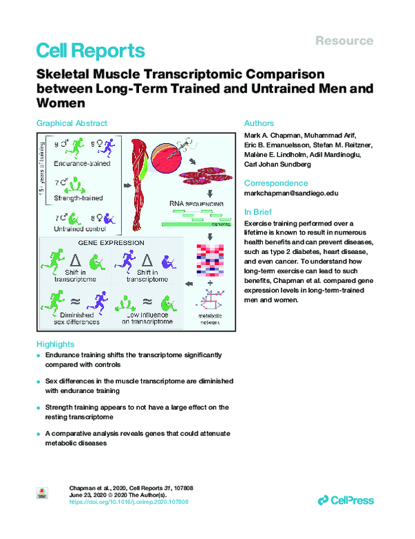 (PDF) Skeletal Muscle Transcriptomic Comparison between Long-Term ...