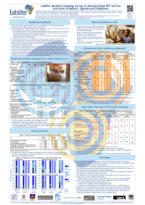(PDF) Lablite: baseline mapping survey of decentralised ART service ...