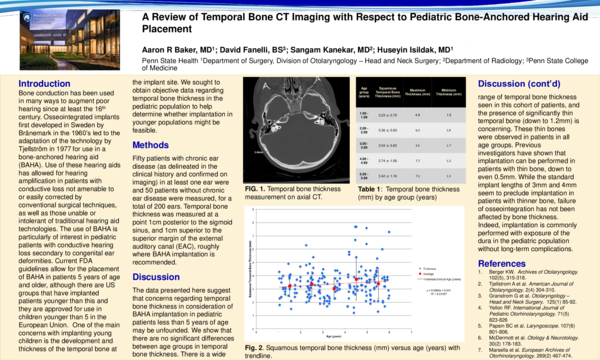 (PDF) A Review of Temporal Bone CT Imaging With Respect to Pediatric ...