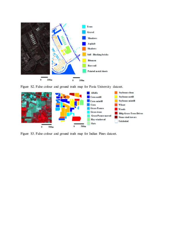 (PDF) Hyperspectral images classification based on multiple kernel ... (PDF) Hyperspectral images classification based on multiple kernel ...