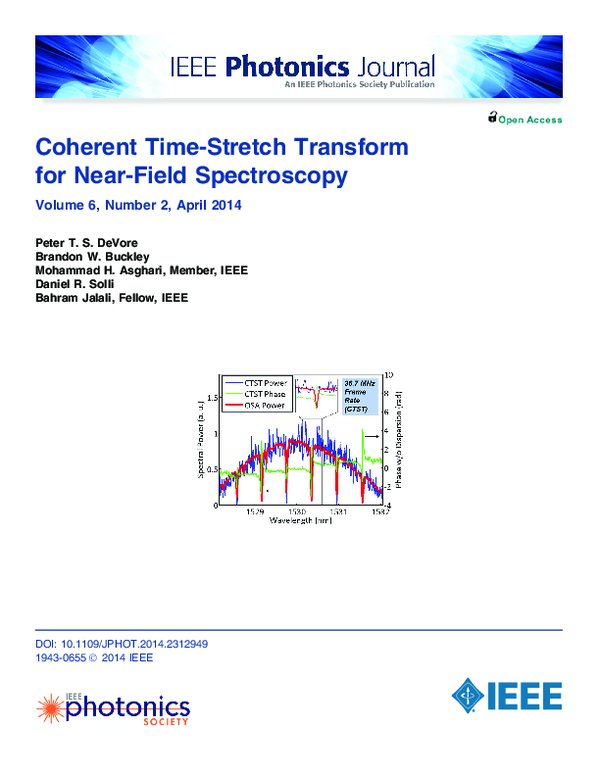 (PDF) Coherent Time-Stretch Transform for Near-Field Spectroscopy