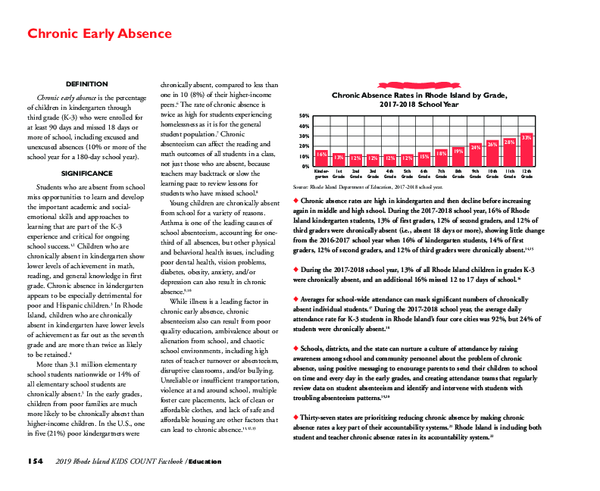 (PDF) Chronic early absence