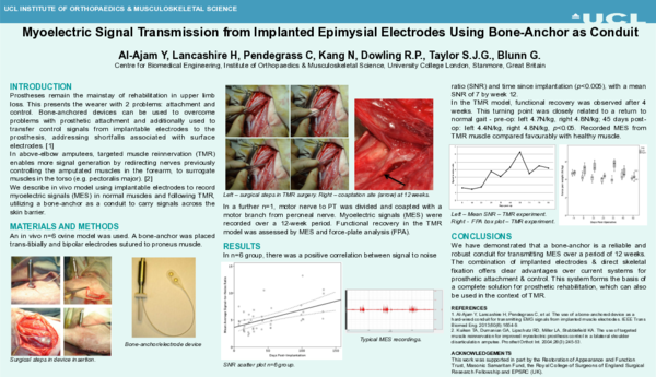 (PDF) Myoelectric Signal Transmission from Implanted Epimysial ...