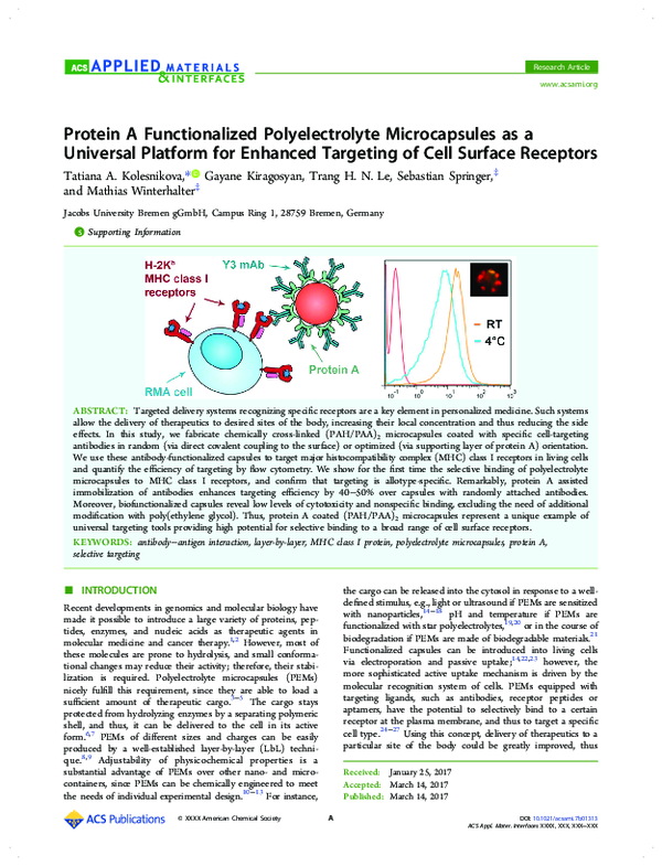 (PDF) Protein A Functionalized Polyelectrolyte Microcapsules as a ...