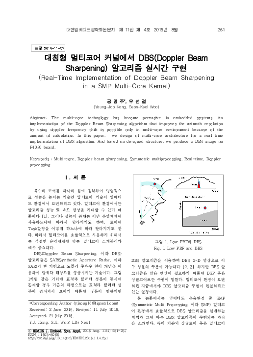 (PDF) Real-Time Implementation of Doppler Beam Sharpening in a SMP ...